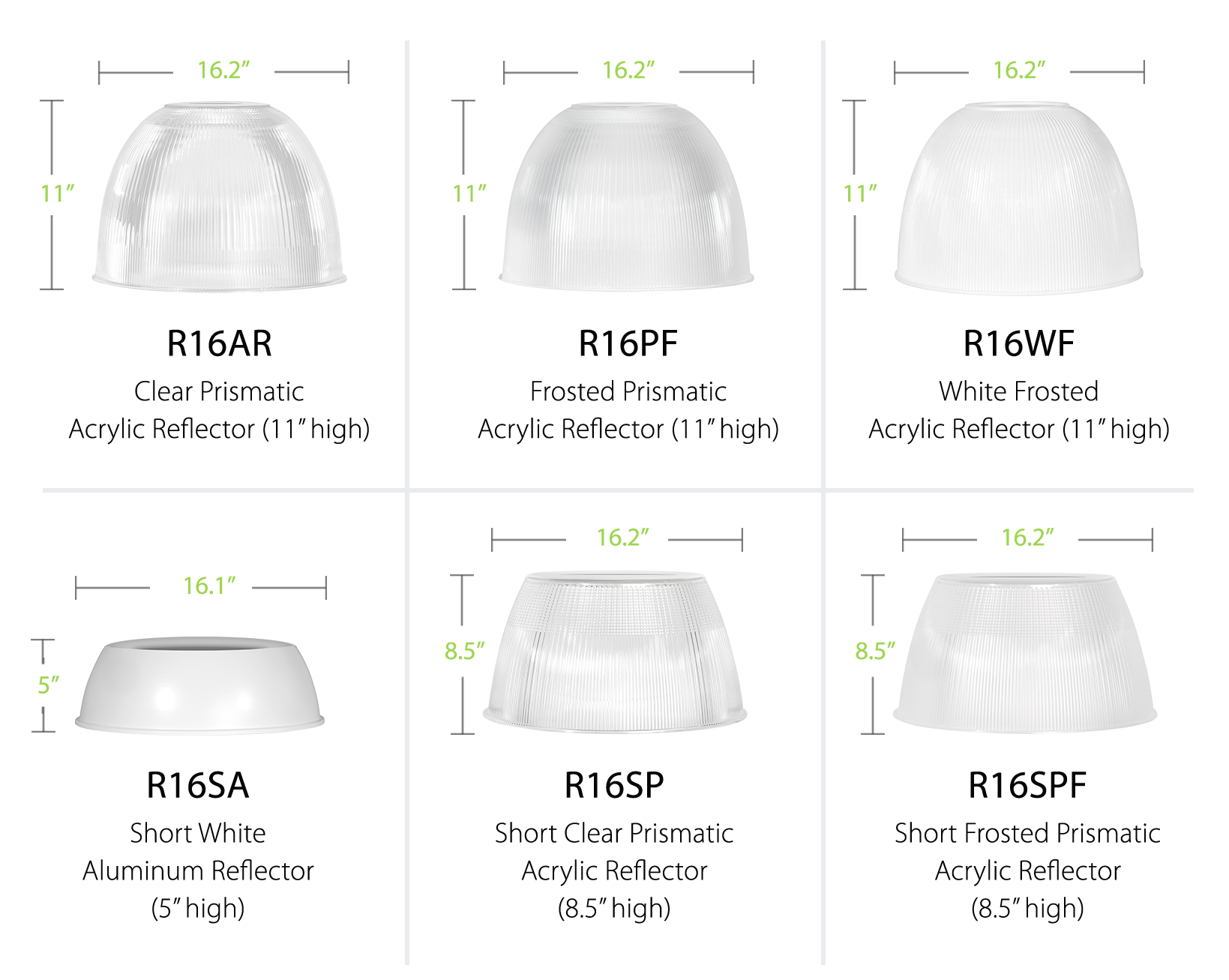 HAYBAY® - RAB Lighting