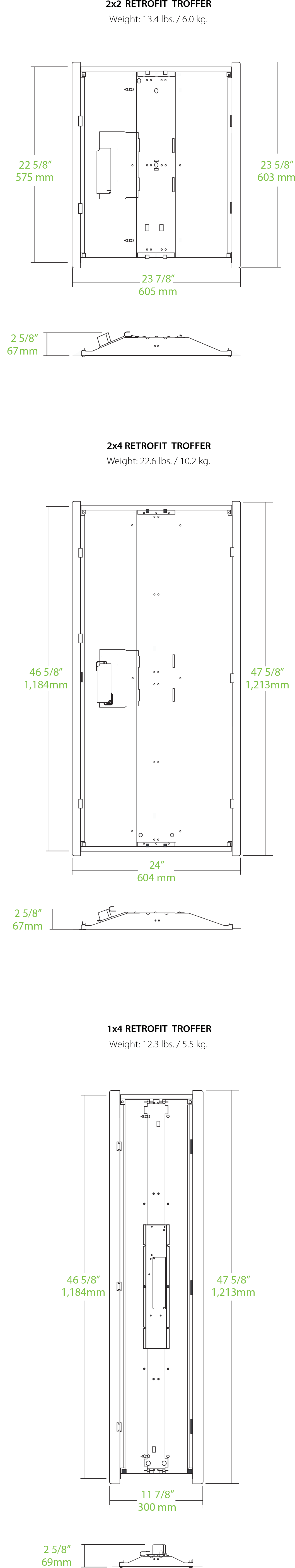 Troffer Retrofit - RAB Lighting