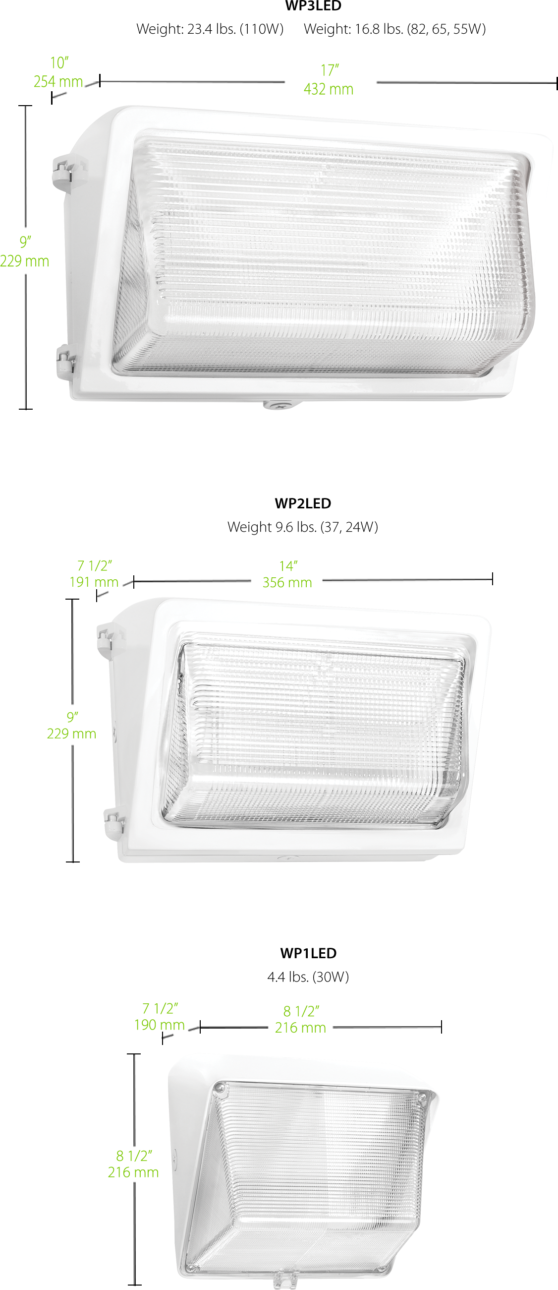 WP1 WP2 WP3 Wall packs - RAB Lighting