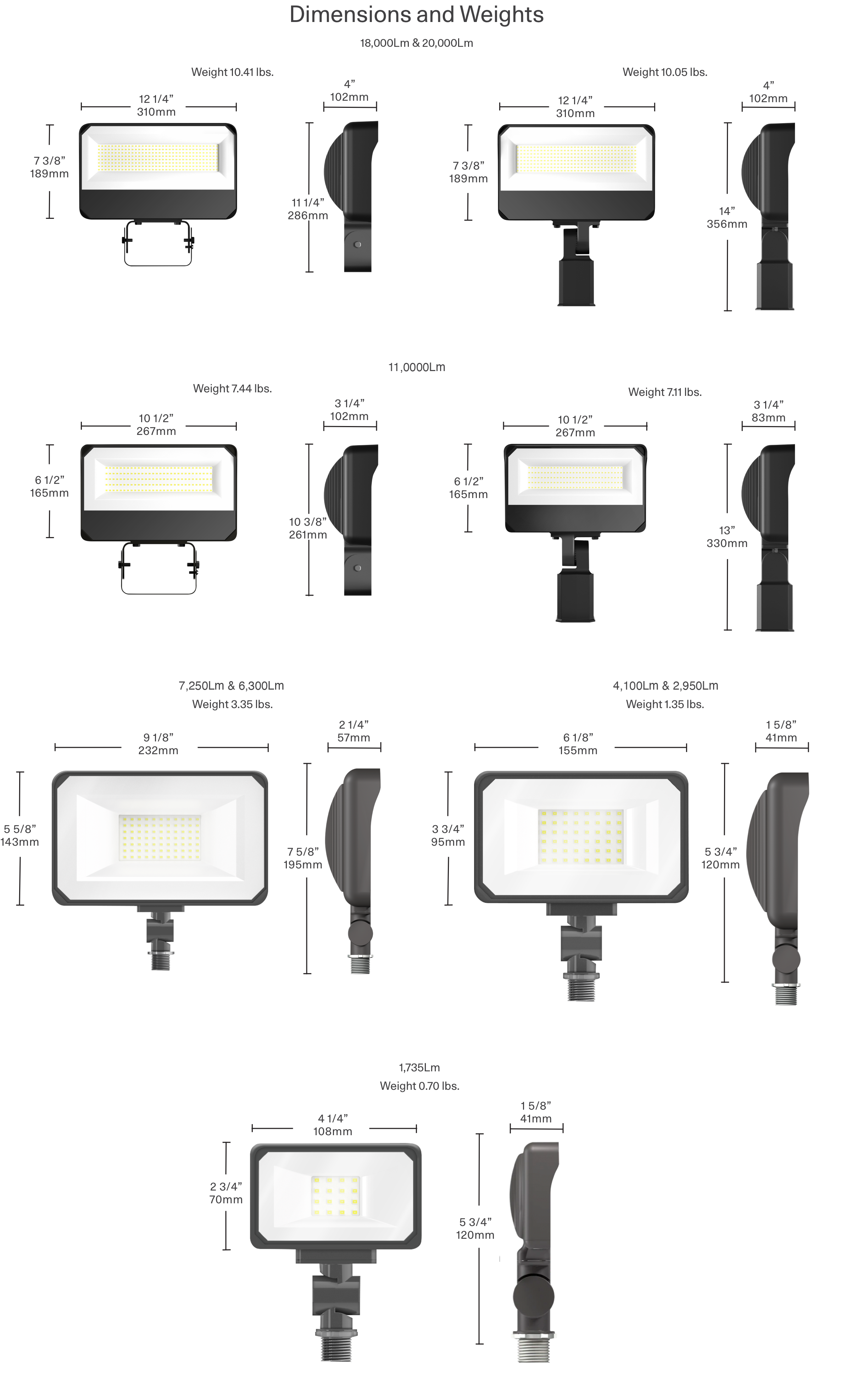 X34® XL - RAB Lighting