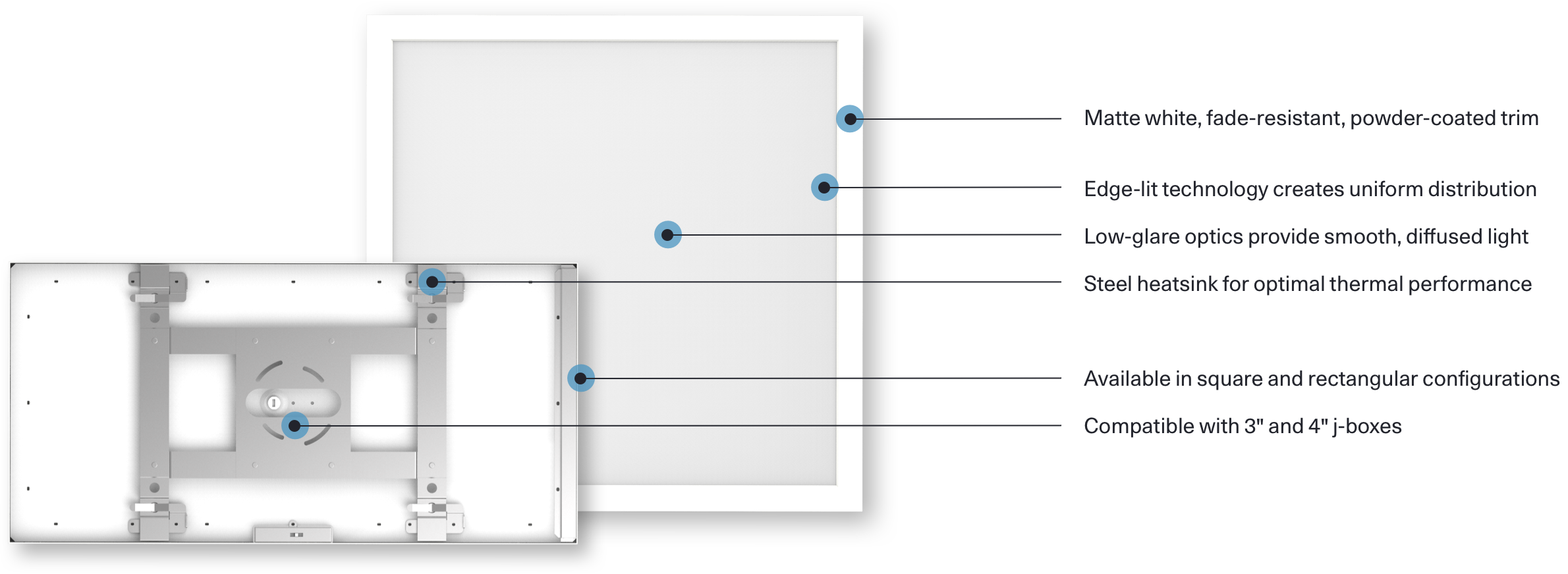 Surface Panel Field Adjustable - RAB Lighting