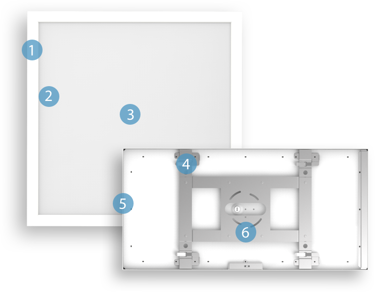 Surface Panel Field Adjustable - RAB Lighting