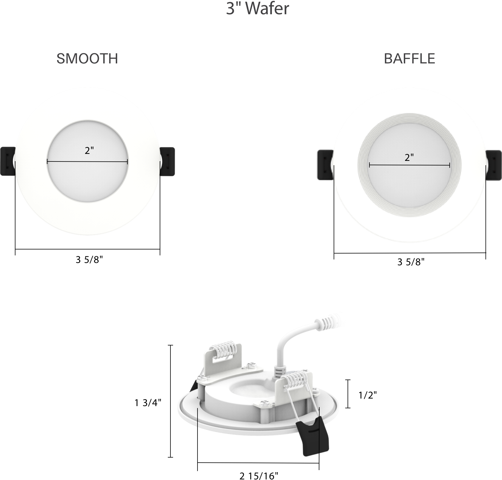Field-Adjustable Edgelit Wafers - RAB Lighting