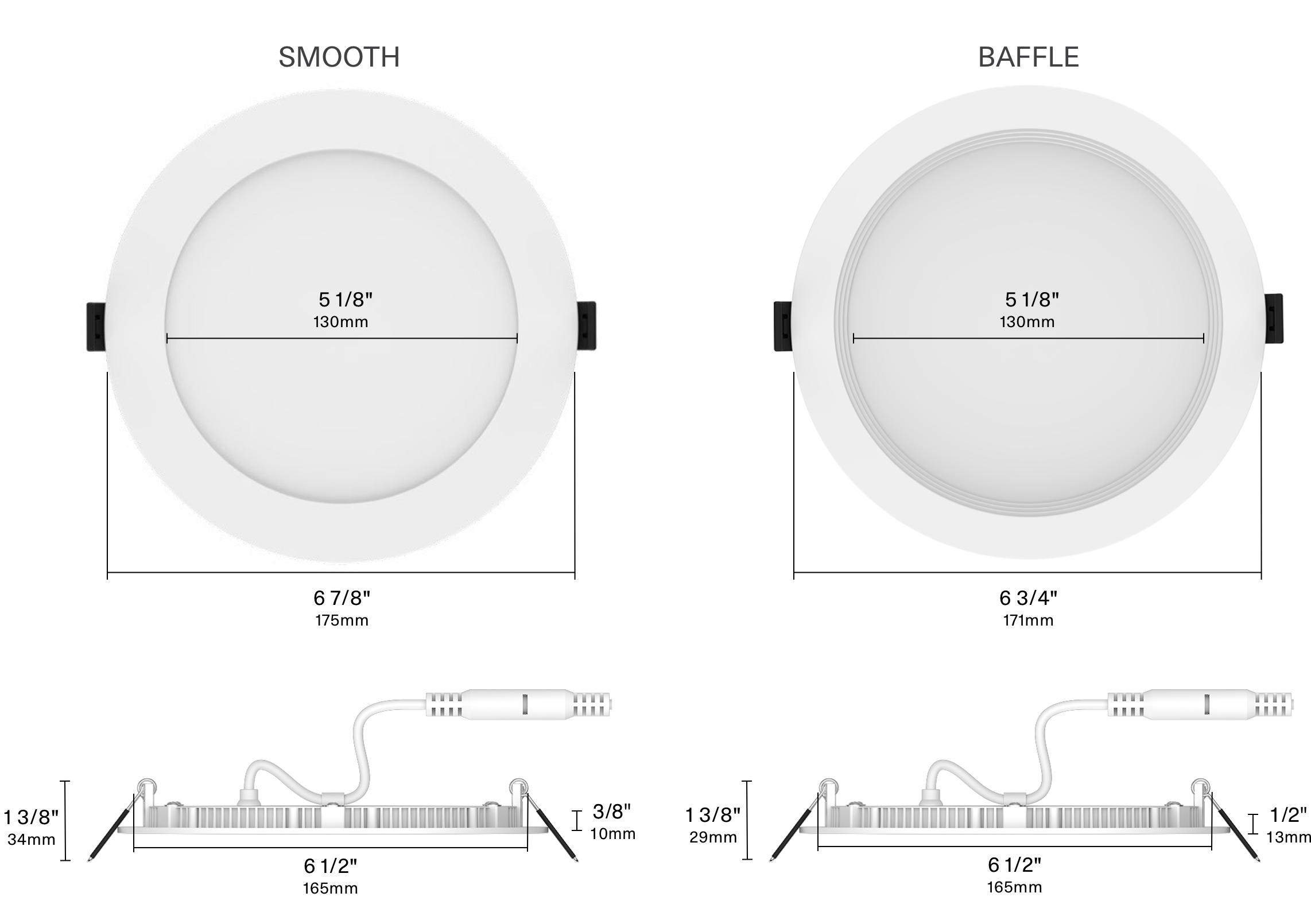 Field-Adjustable Edgelit Wafers - RAB Lighting