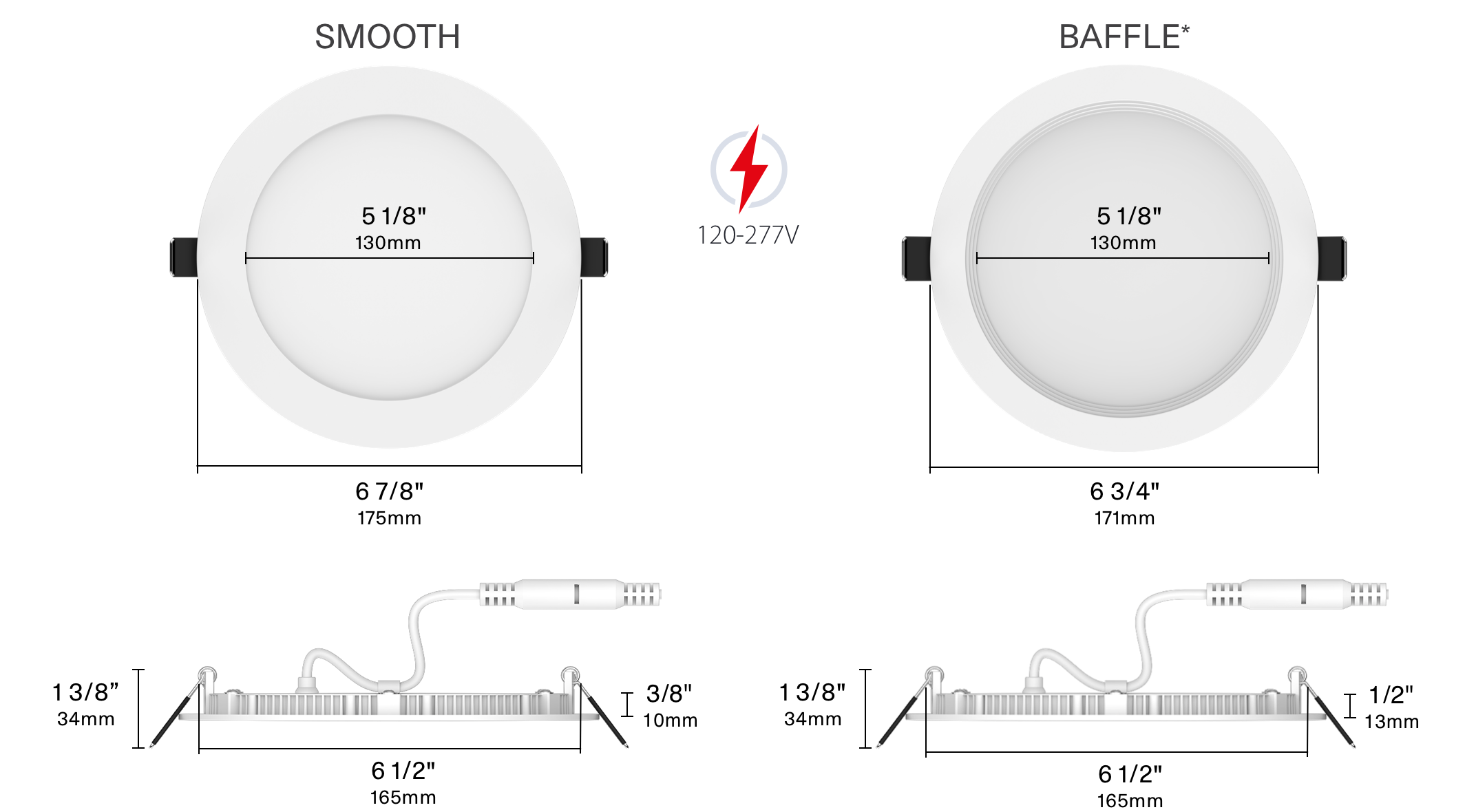 Edge-Lit Wafers - RAB Lighting