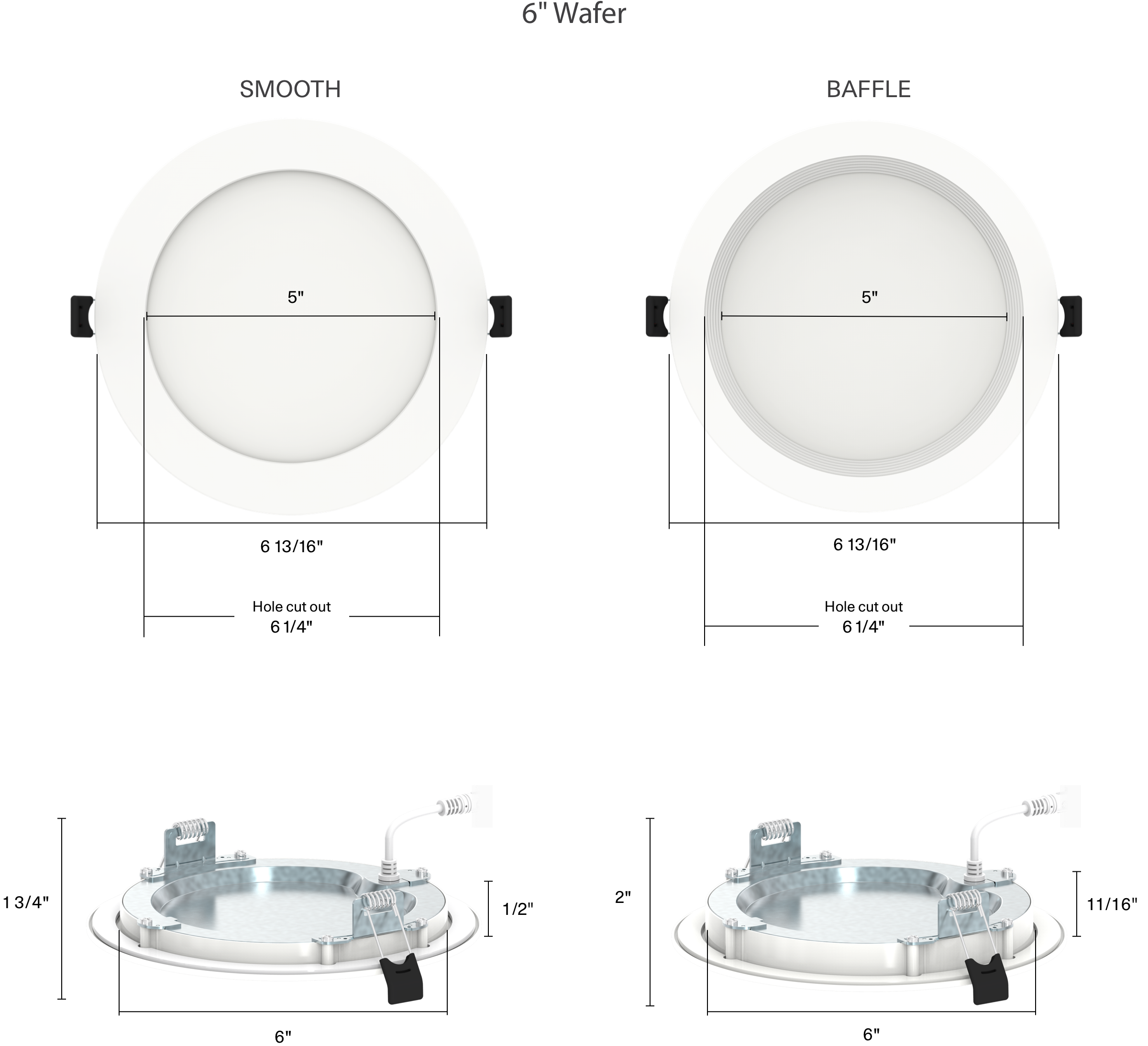 Field-Adjustable Edgelit Wafers - RAB Lighting
