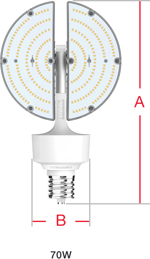 HID Adjustable Lamps - RAB Lighting