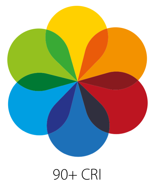 Retrofit downlights - RAB Lighting