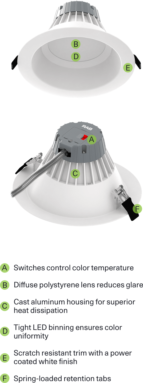 Commercial Downlight CCT Selectable - RAB Lighting