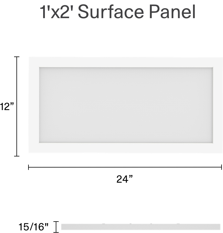 Surface Panel Field Adjustable - RAB Lighting