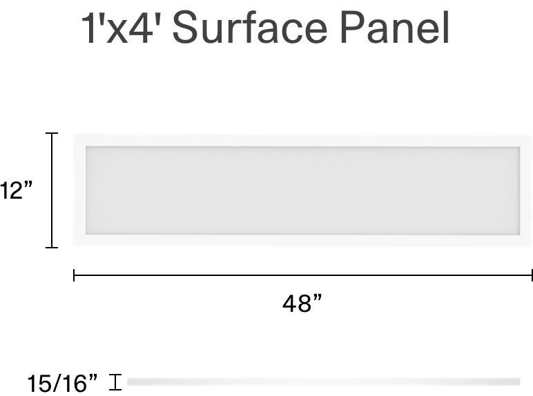 Surface Panel Field Adjustable - RAB Lighting