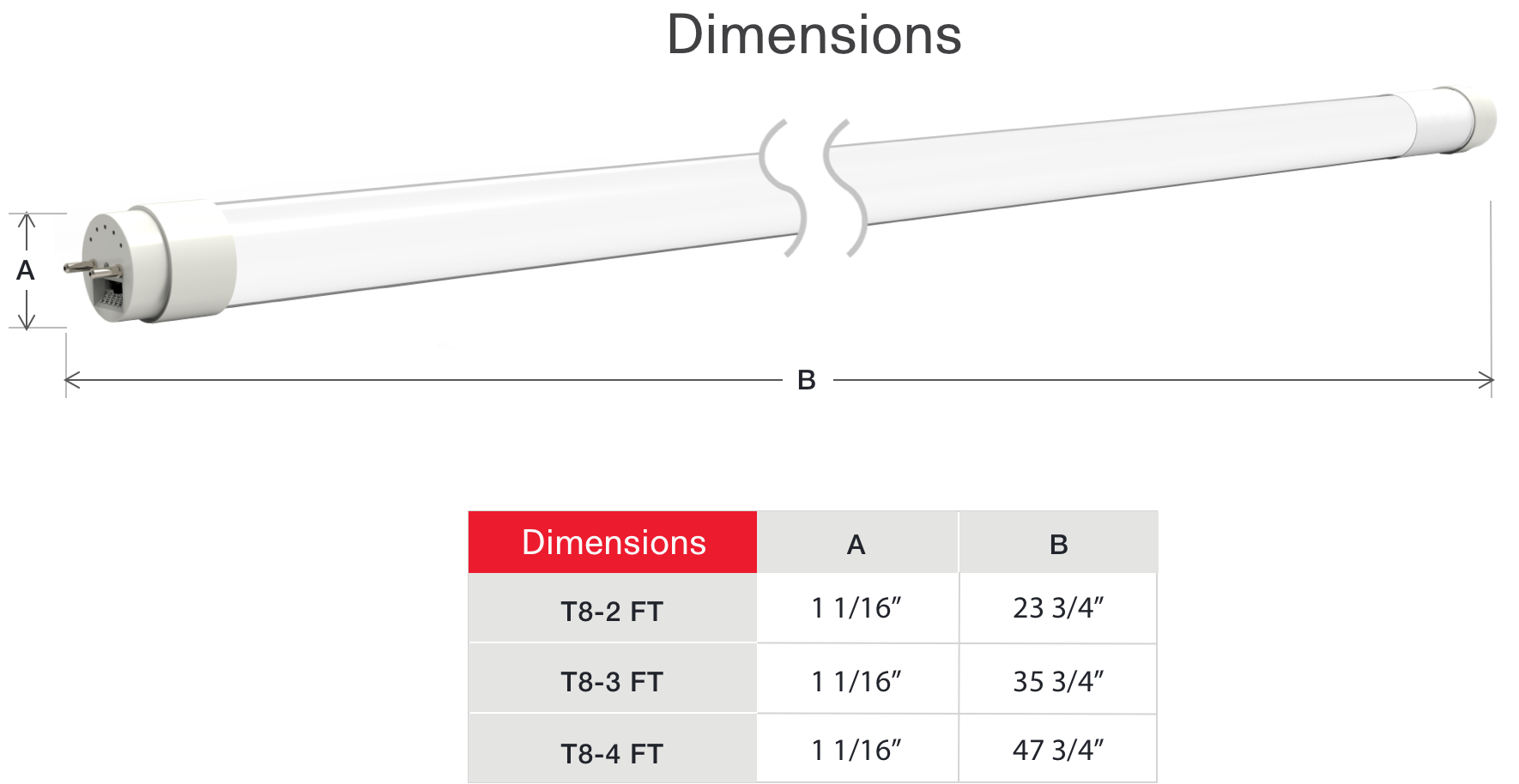 T8 Field-Adjustable - RAB Lighting