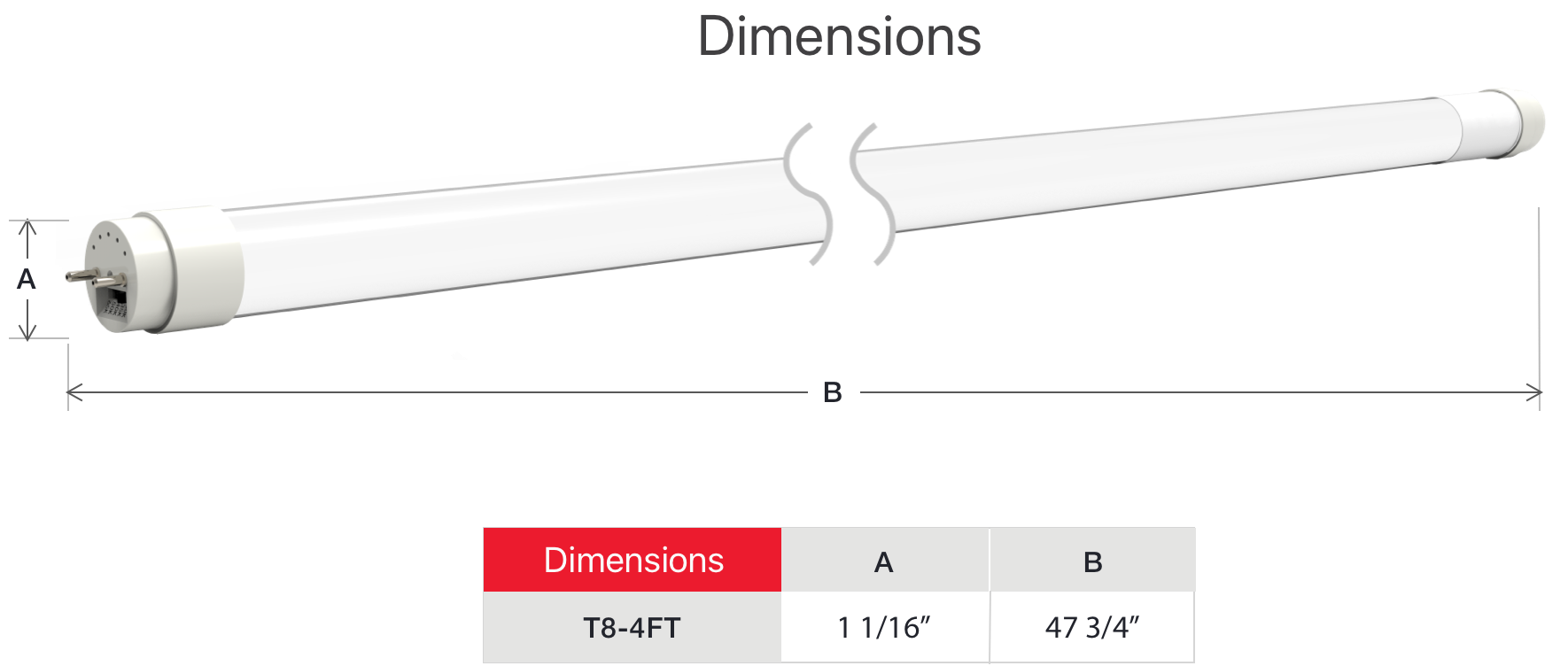 T8 Field-Adjustable - RAB Lighting