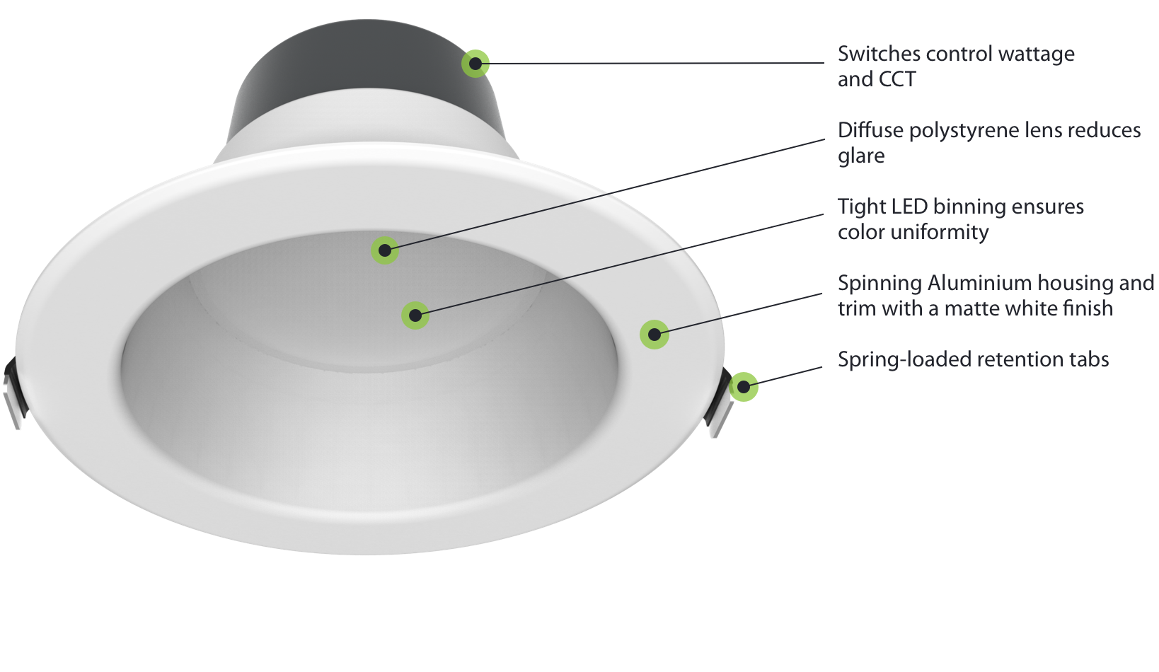 Commercial Downlight CCT Selectable - RAB Lighting