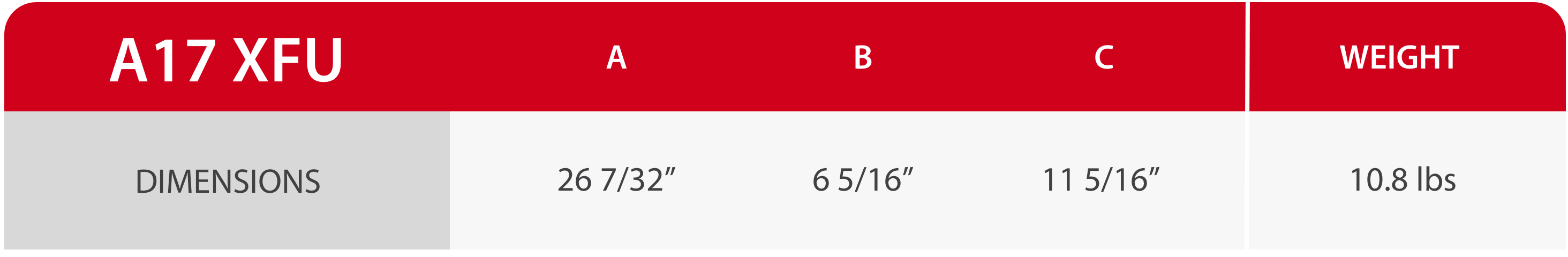 A17 Ultra-Economy Area Light - RAB Lighting