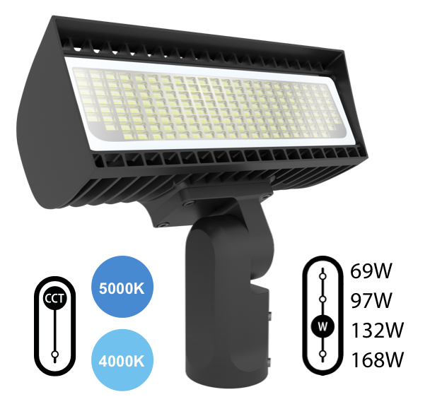 FXLED Field Adjustable - RAB Lighting