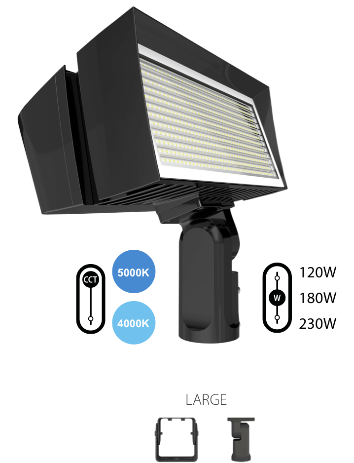 FFLED Field Adjustable - RAB Lighting