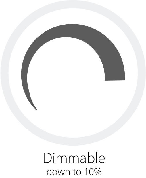 Commercial Downlight CCT Selectable - RAB Lighting