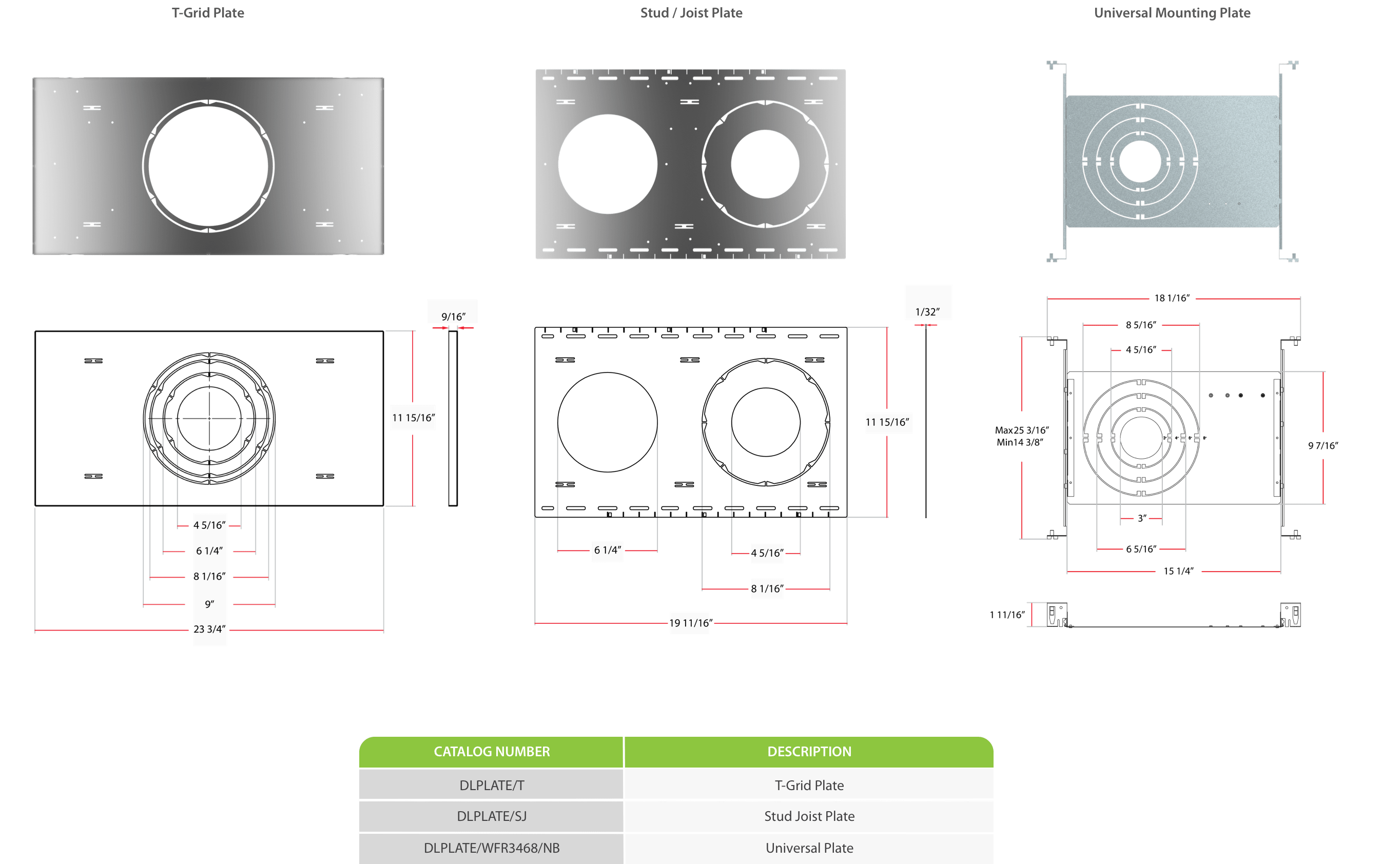 Field-Adjustable Edgelit Wafers - RAB Lighting