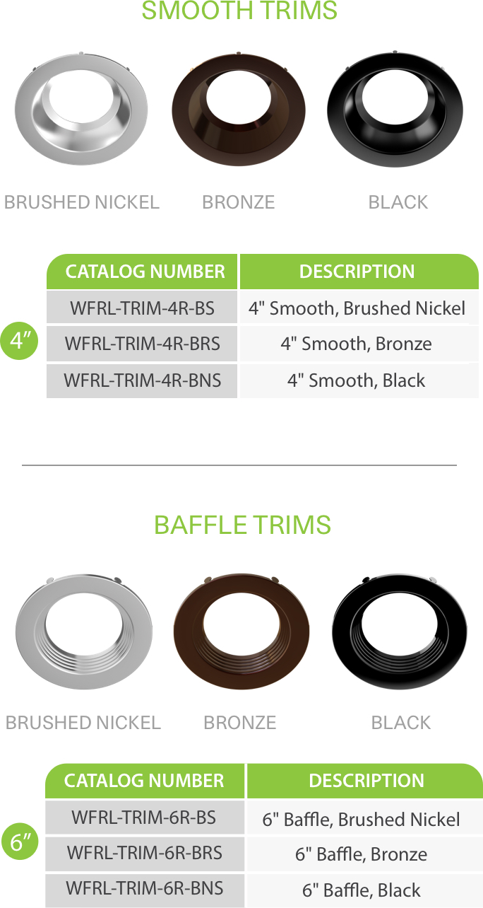 Edge-Lit Wafers - RAB Lighting