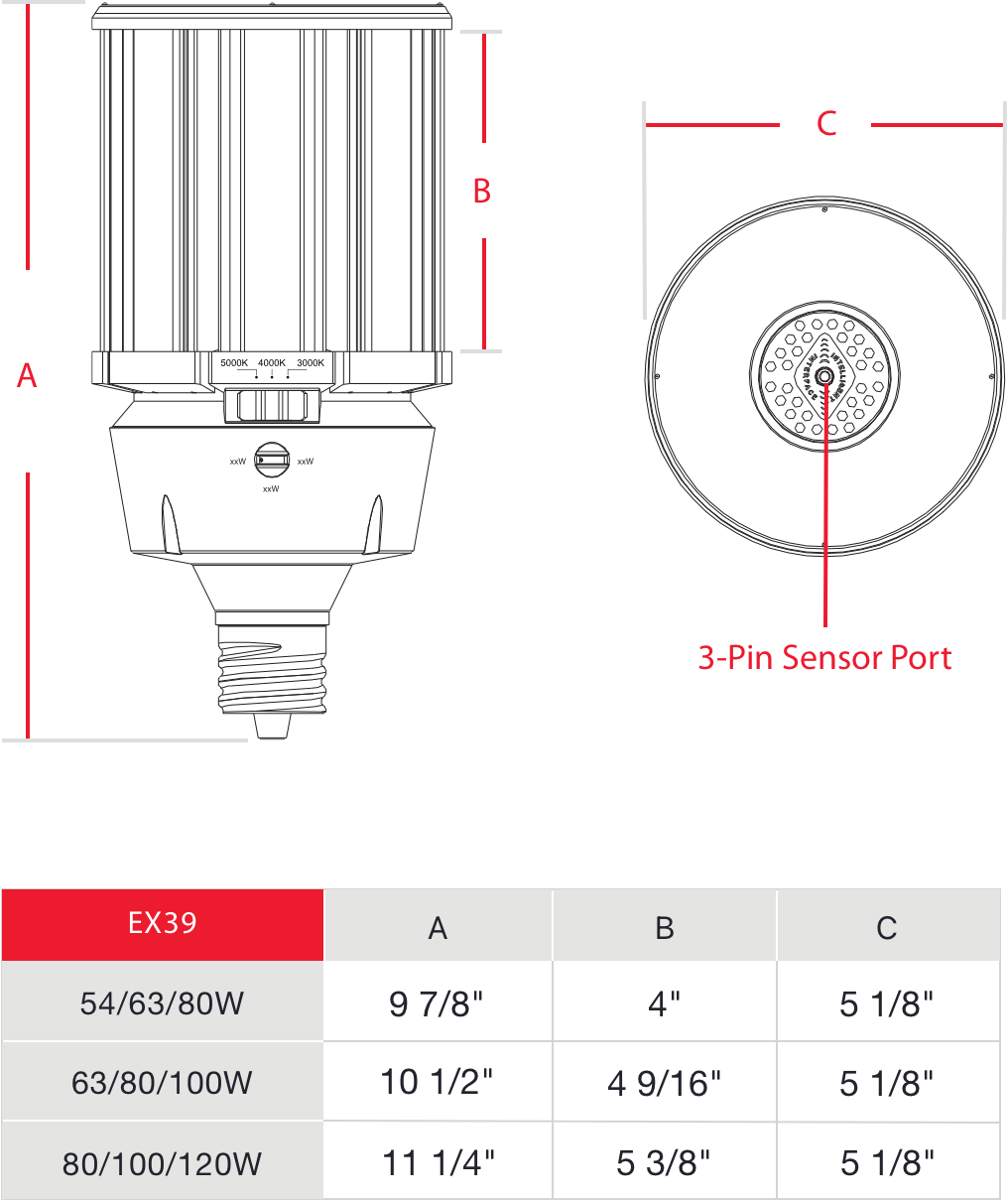 Field-Adjustable LED Post Top - RAB Lighting