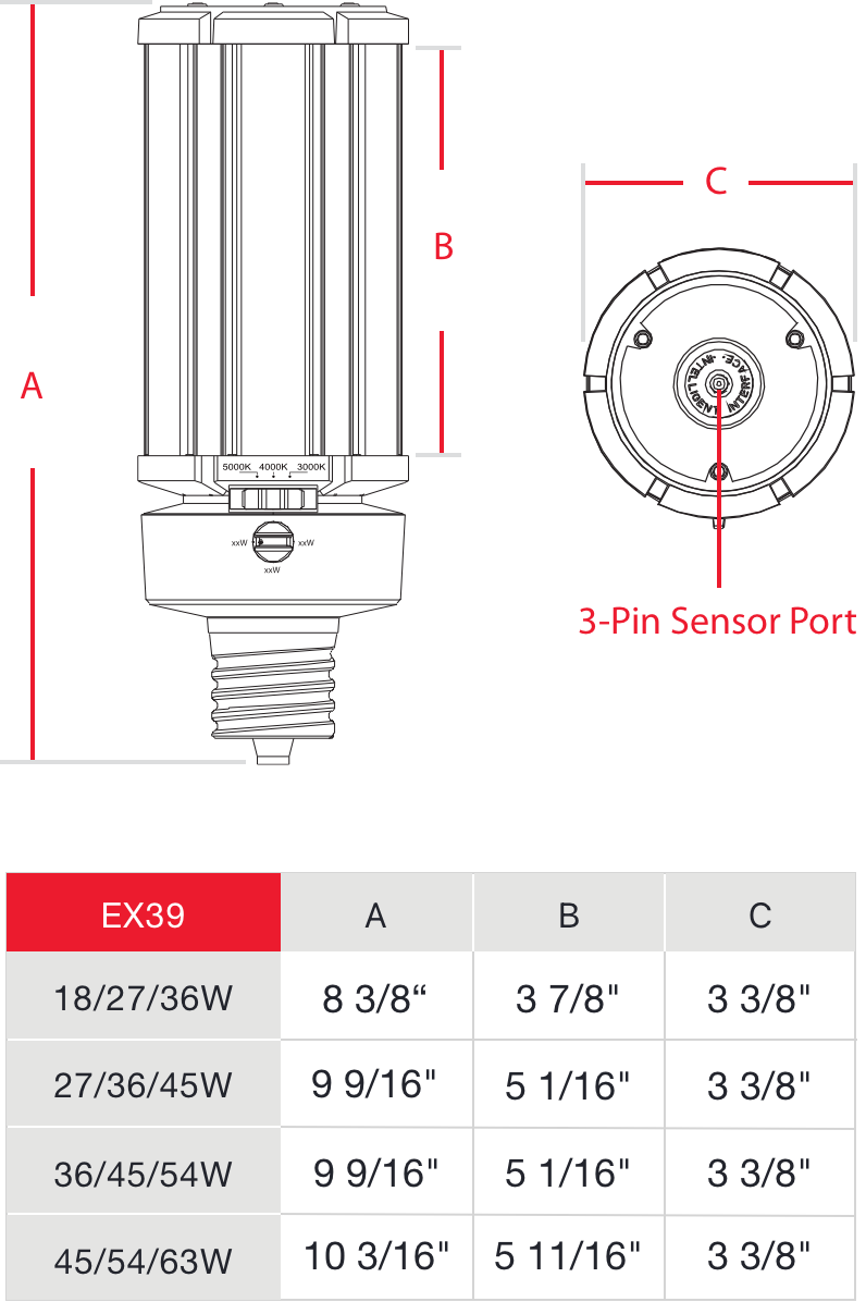 Field-Adjustable LED Post Top - RAB Lighting