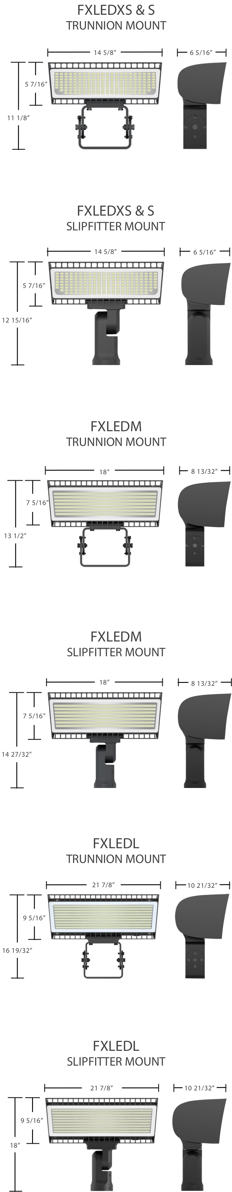 FXLED Field Adjustable - RAB Lighting