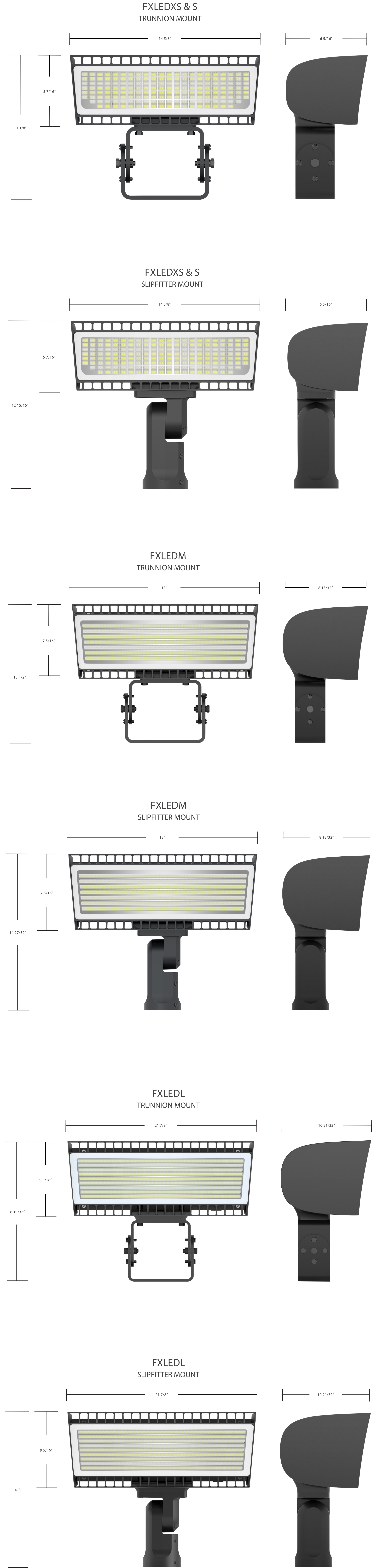 FXLED Field Adjustable - RAB Lighting