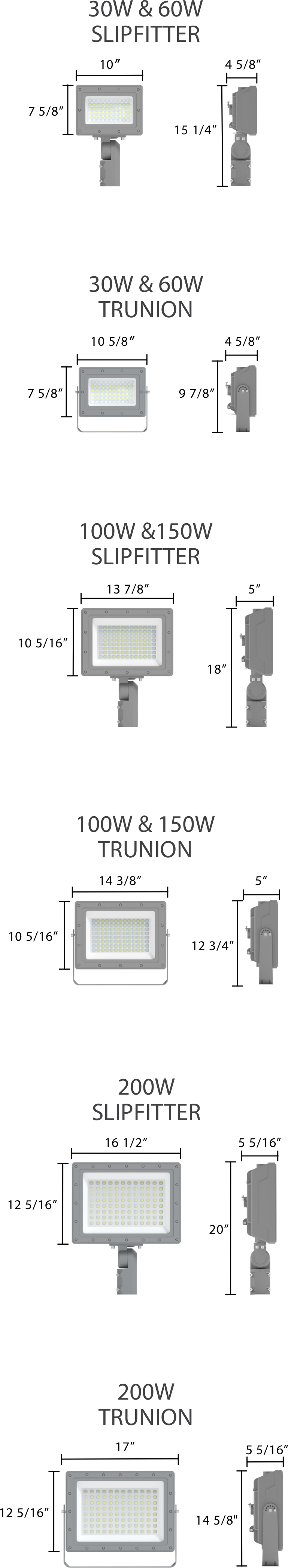HAZFFLED Hazardous Floodlight - RAB Lighting