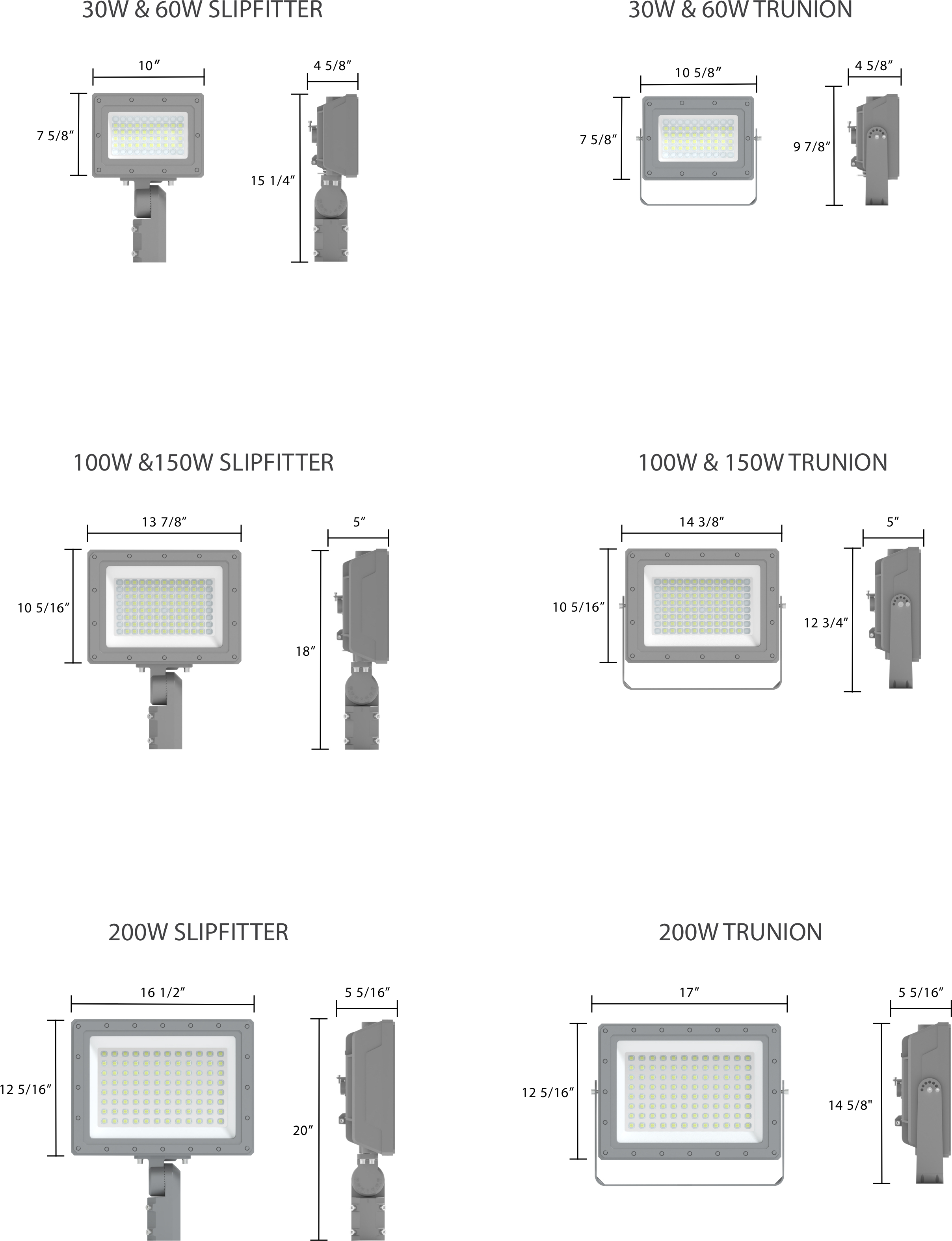 HAZFFLED Hazardous Floodlight - RAB Lighting