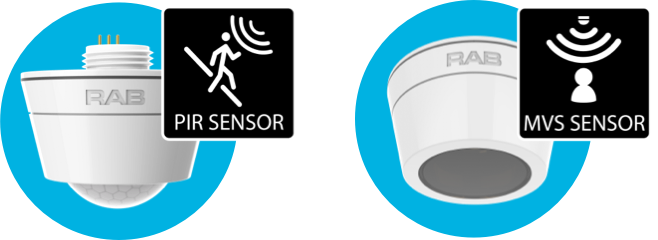 GUS17 Field Adjustable - RAB Lighting