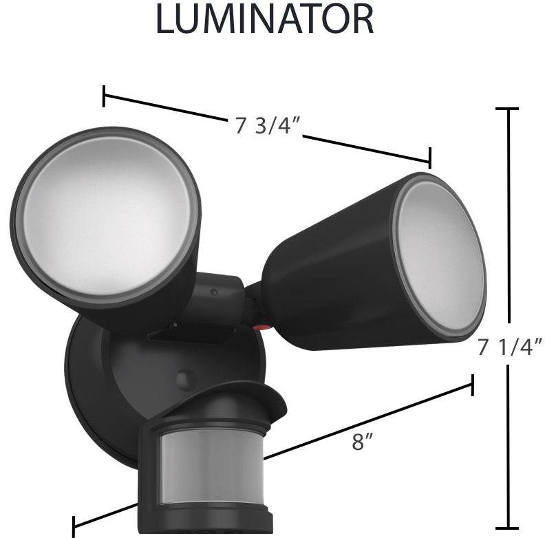 LU160 Luminator - RAB Lighting