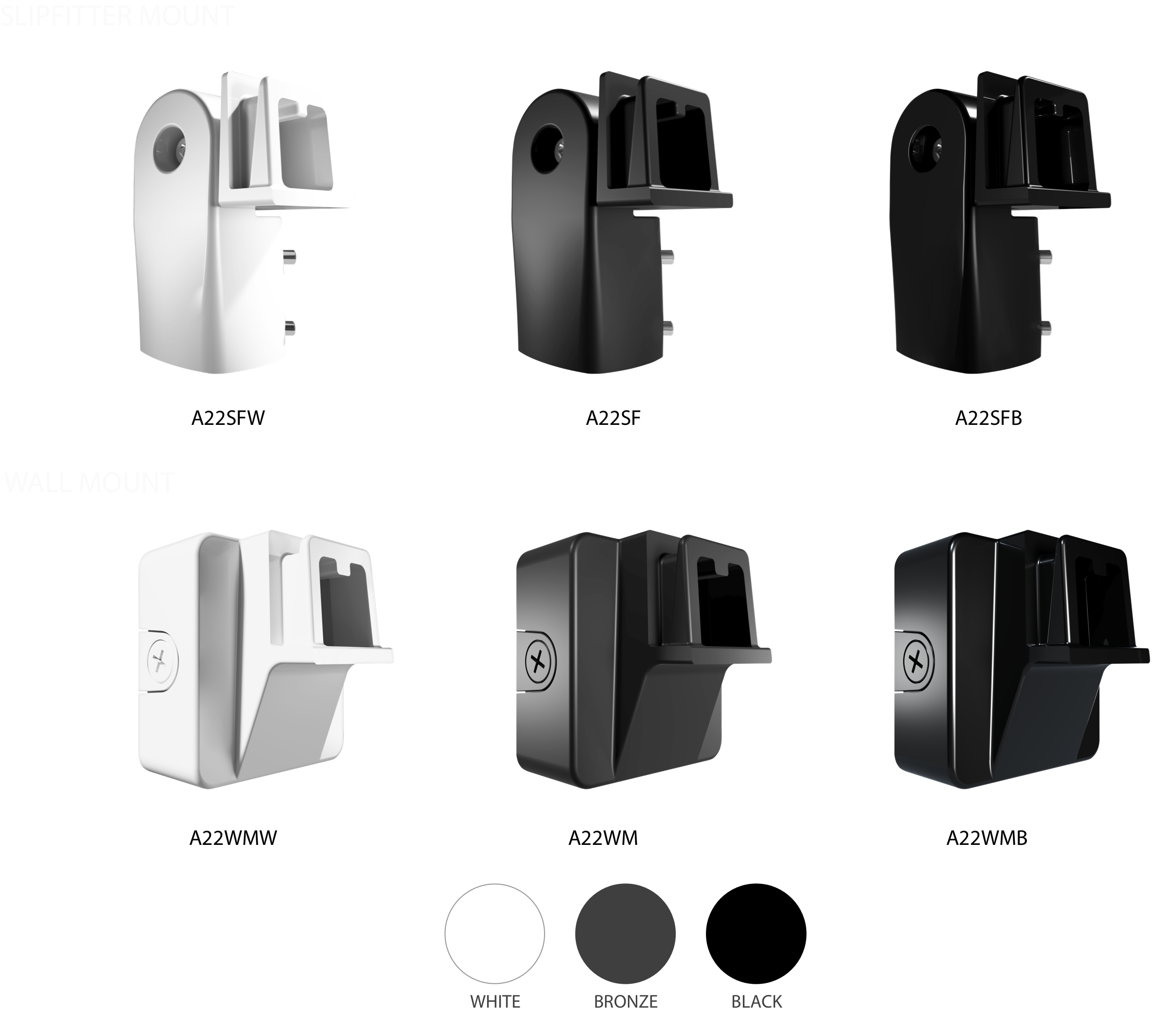 A22 Field Adjustable Area Light - RAB Lighting
