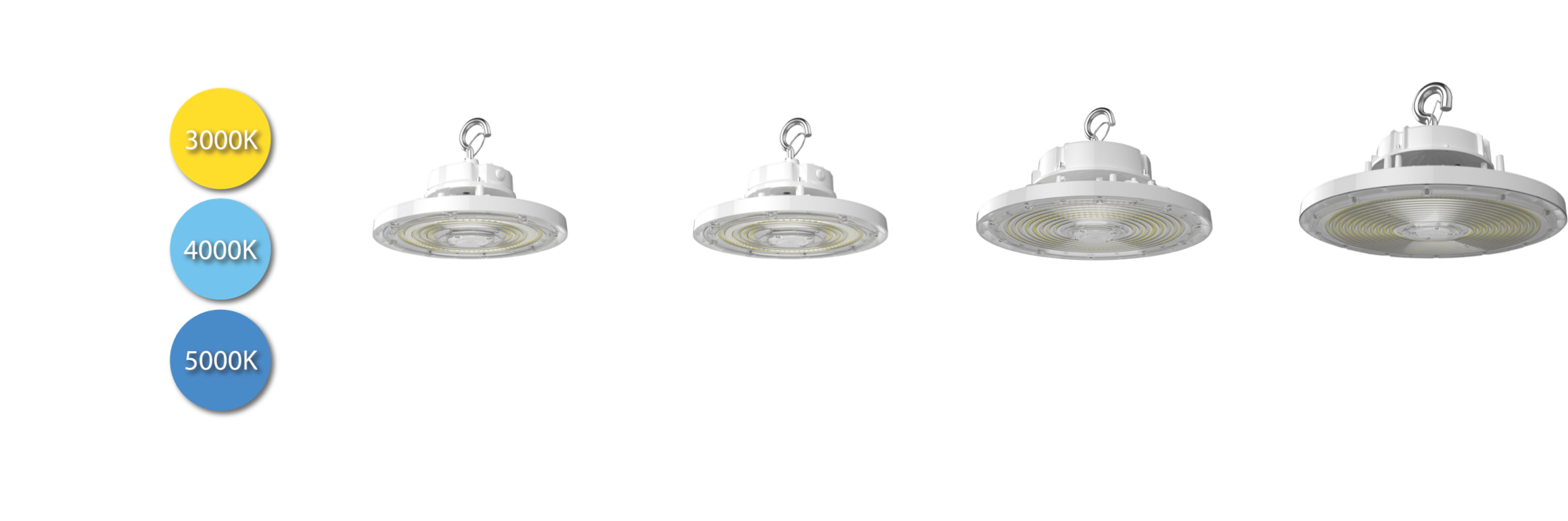 H17 Field Adjustable High Bay - RAB Lighting