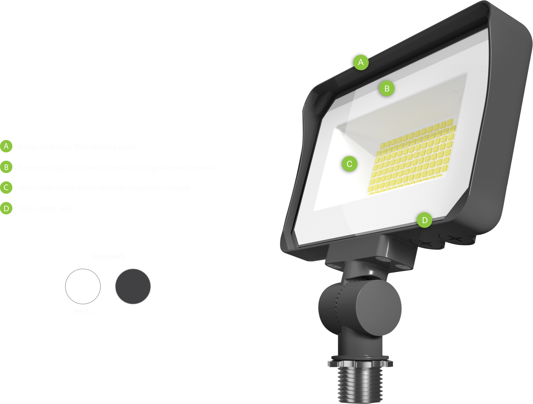 X34®Field-Adjustable Floodlight - RAB Lighting