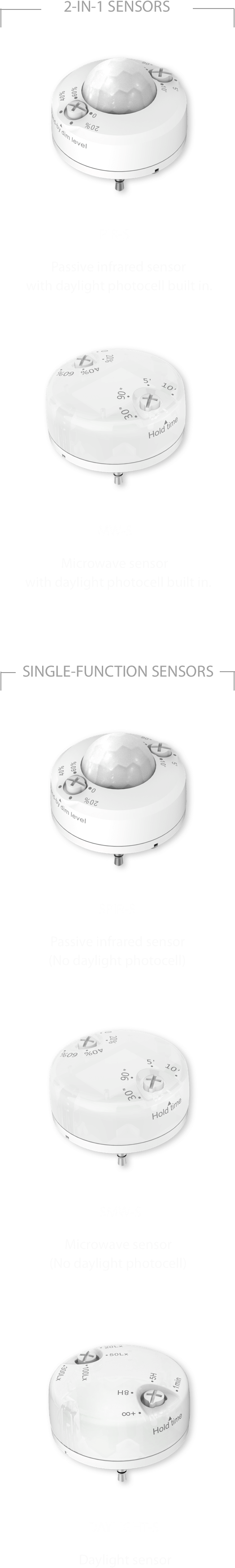 Smart Sensors - RAB Lighting
