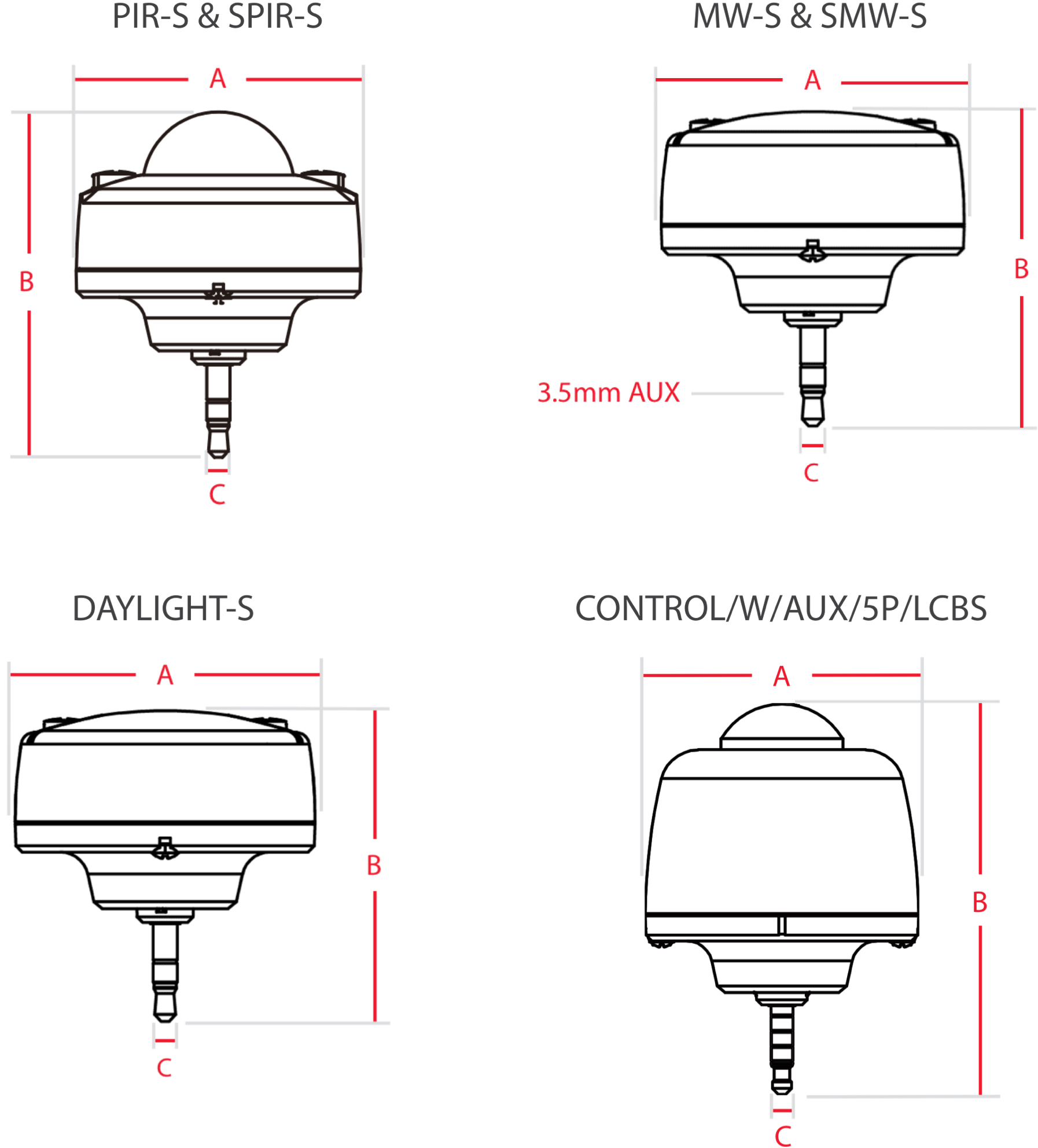 Smart Sensors - RAB Lighting