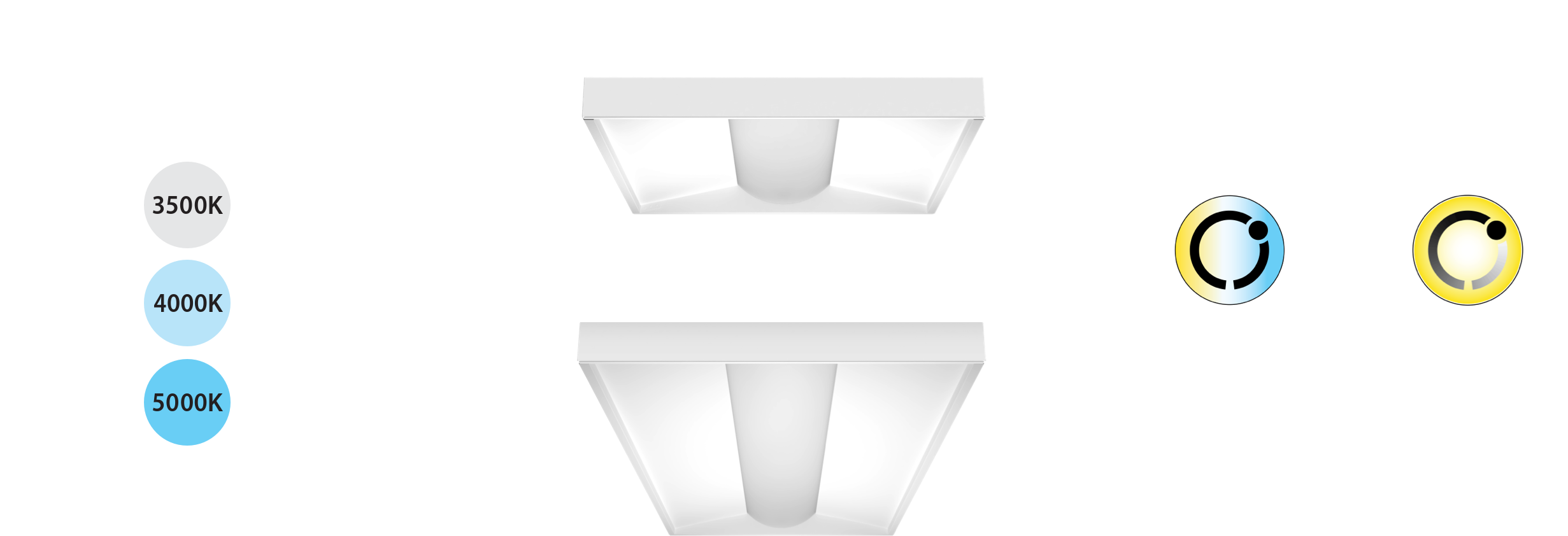 SWISH® Field-Adjustable Center Basket Troffer - RAB Lighting