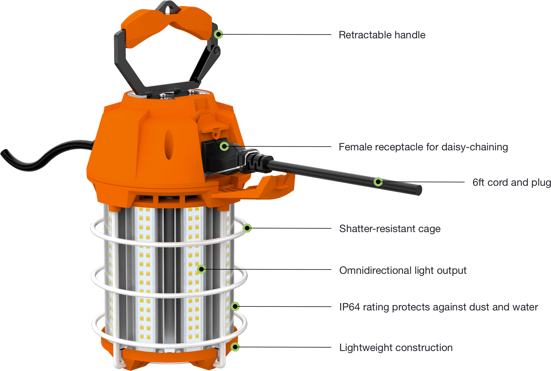 LED Temporary Work Lights - RAB Lighting