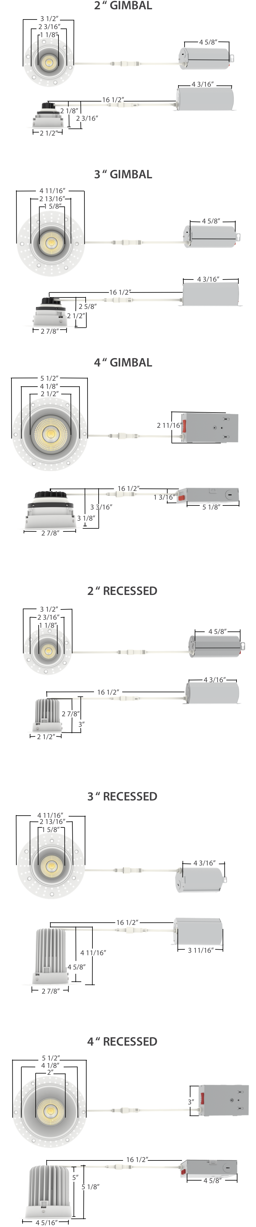 Trimless Downlights - RAB Lighting